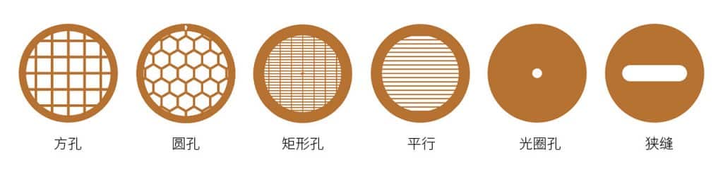 深入了解：电镜载网（铜网）介绍、种类及应用 - 港湾半导体
