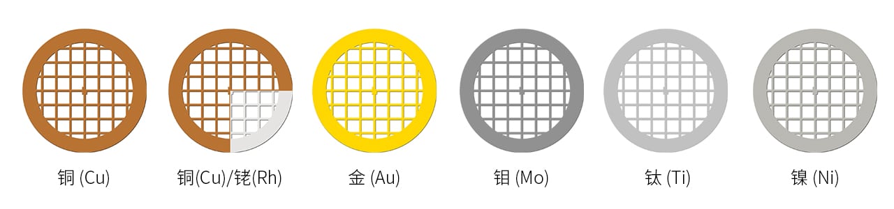 深入了解：电镜载网（铜网）介绍、种类及应用 - 港湾半导体