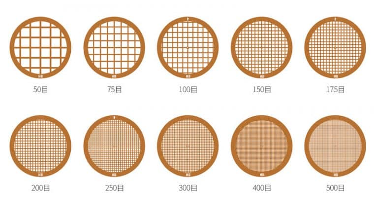 深入了解：电镜载网（铜网）介绍、种类及应用 - 港湾半导体